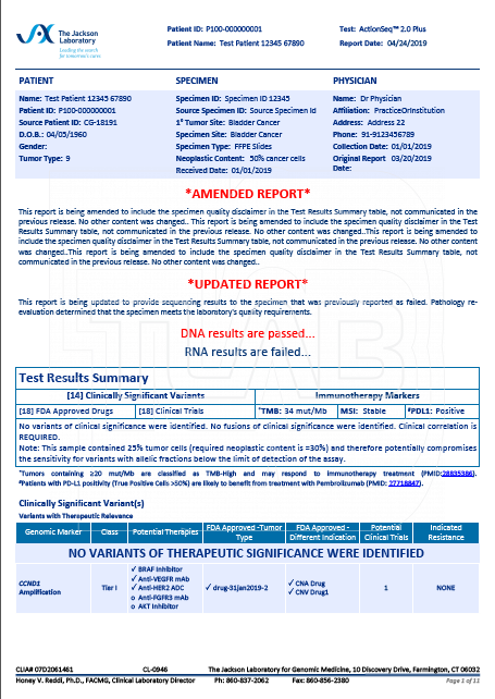 Adobe Dynamic Forms T Lab